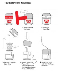 Floss Refills - Personal Oral Hygiene